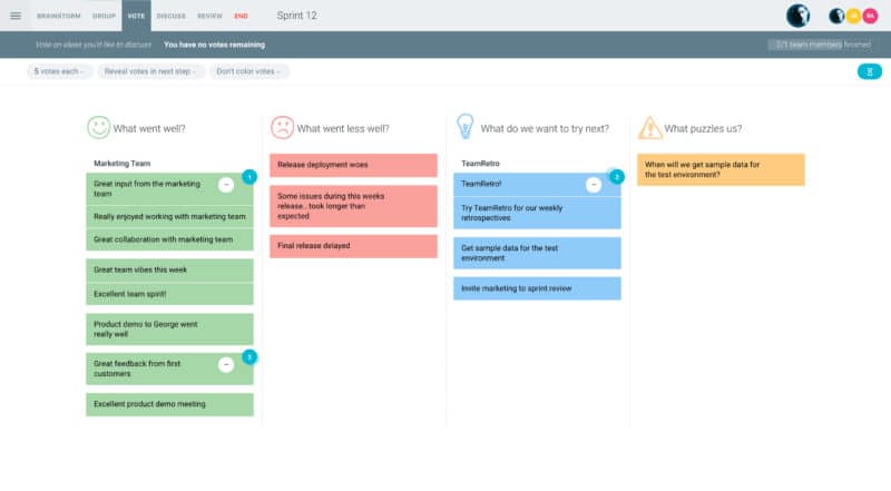 What is an Agile Retrospective? | Facilitating a Retro | TeamRetro