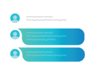 TeamRetro | Online Retrospective and Team Health Check Tool