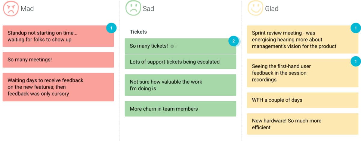 What is a Mad Sad Glad Retrospective? | TeamRetro
