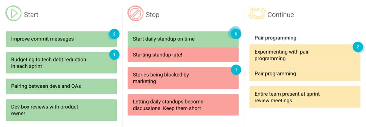 Start Stop Continue Retrospective - TeamRetro Start Stop Continue Retrospective - TeamRetro