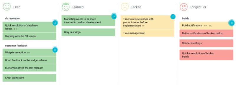The Four Ls Retrospective | The 4Ls | TeamRetro