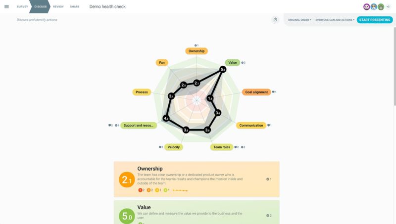 Team Radar Online Tool | TeamRetro