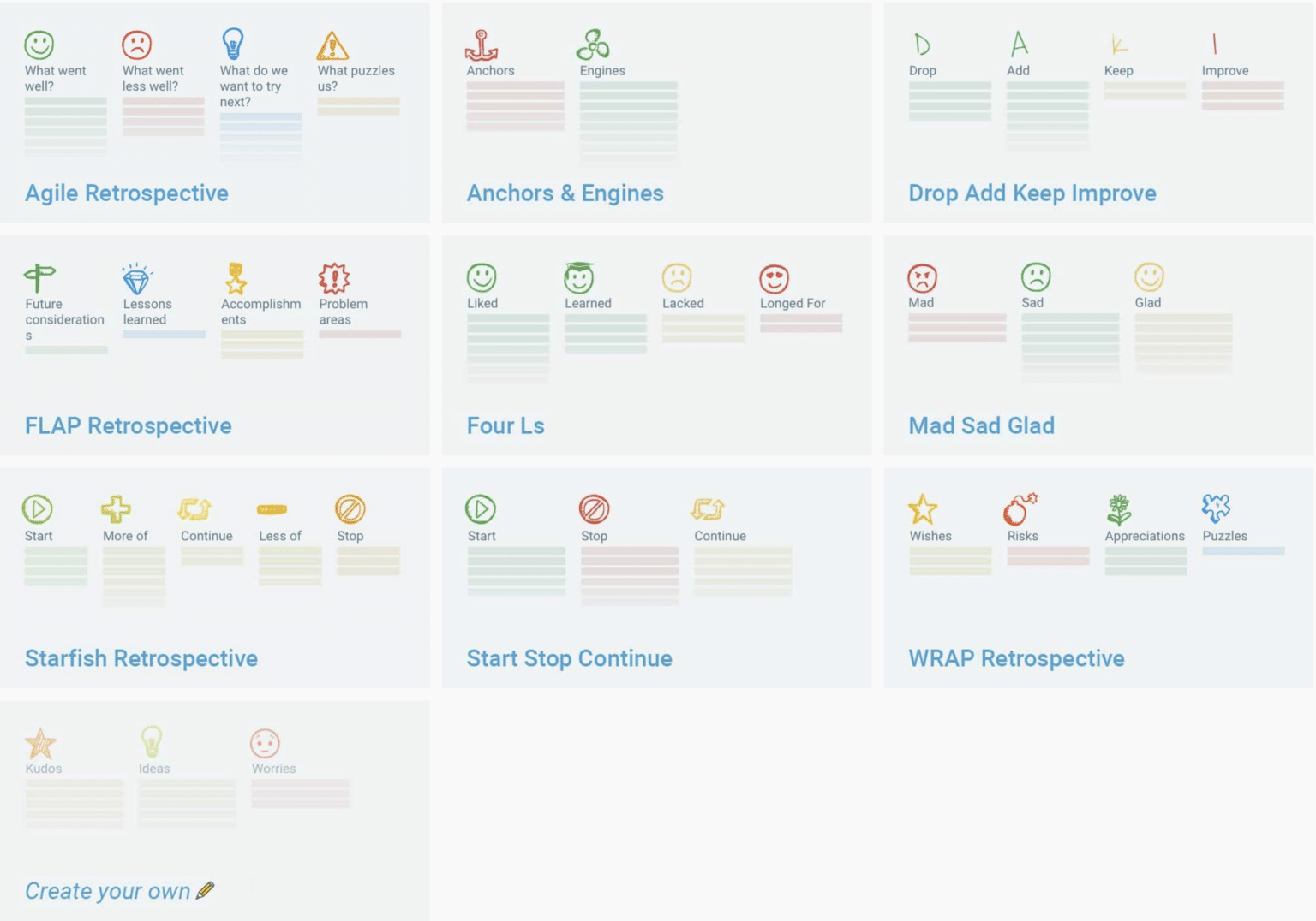 Herman Miller's Remote Retrospective for Agile Team | TeamRetro