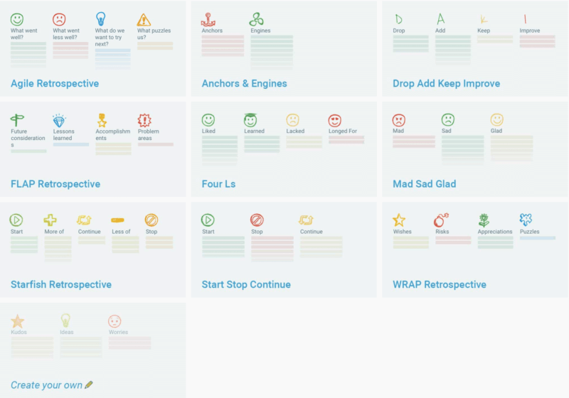 Herman Miller's Remote Retrospective for Agile Team | TeamRetro