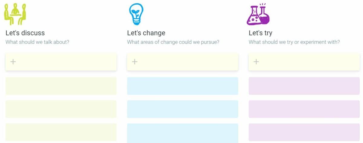 What is a Pathfinder Retrospective? | TeamRetro