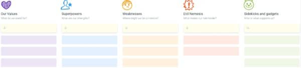 What is a Superhero Retrospective? | TeamRetro