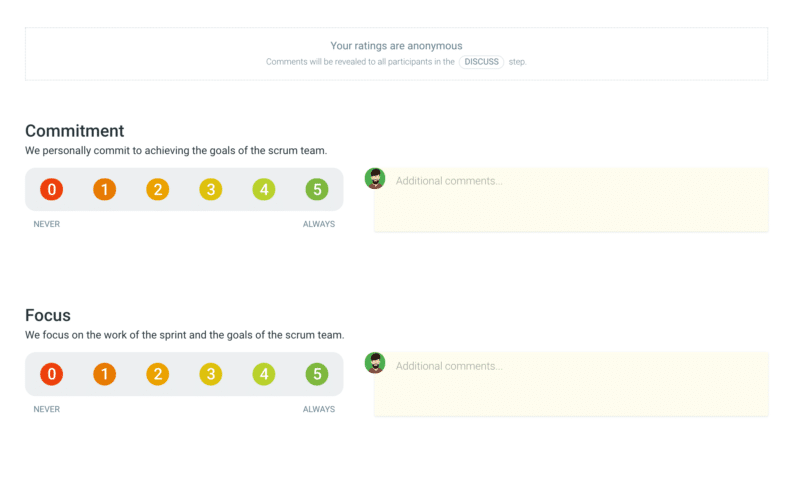 Scrum Values Team Health Check - TeamRetro