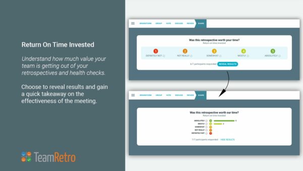 Return on Time Invested (ROTI) in Agile Meetings | TeamRetro
