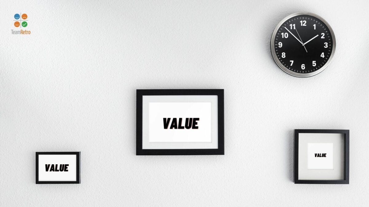 Return on Time Invested (ROTI) in Agile Meetings | TeamRetro