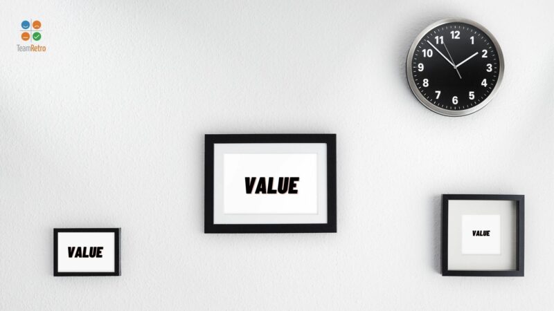 Return on Time Invested (ROTI) in Agile Meetings | TeamRetro