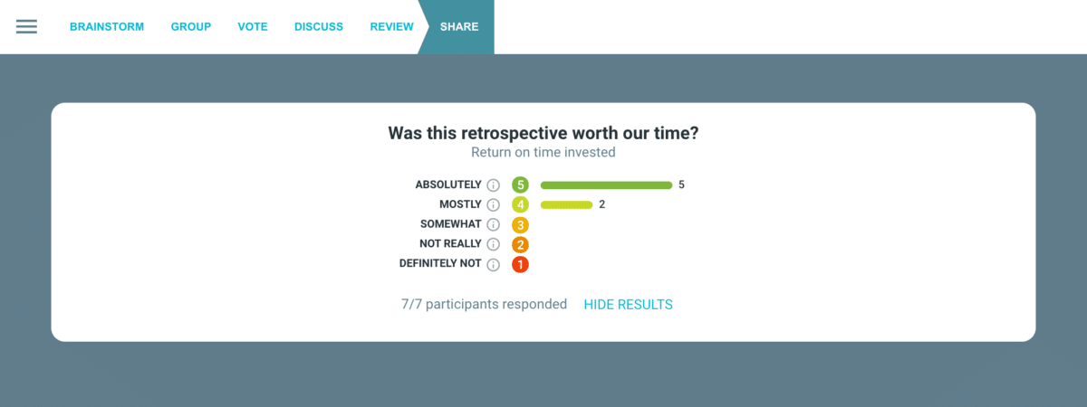 Return on Time Invested (ROTI) in Agile Meetings | TeamRetro