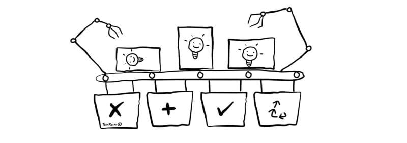 DAKI Retrospective Template | Facilitating a Retro | TeamRetro