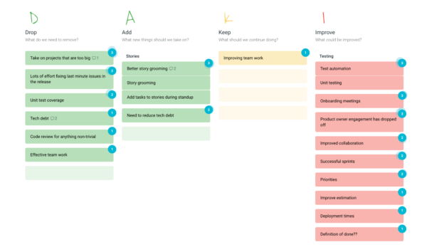 What is a DAKI Retrospective? | Drop Add Keep Improve | TeamRetro