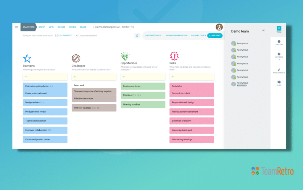 Everything you need to know about futurespectives