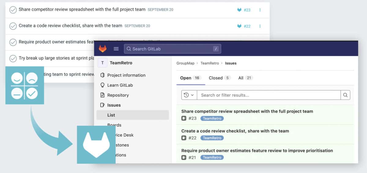 Gitlab Integration Teamretro