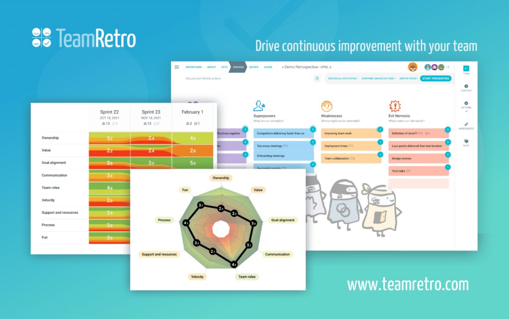 Roll-out Checklist - TeamRetro