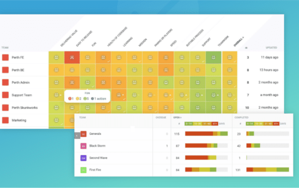 Retrotool Alternative