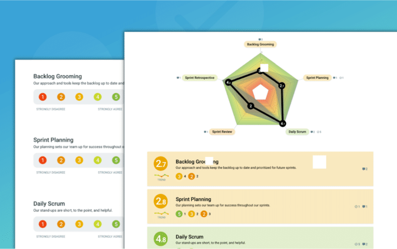 Retrotool Alternative