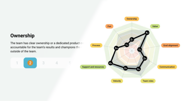 TeamRetro - Online Retrospective and Team Health Check Tool