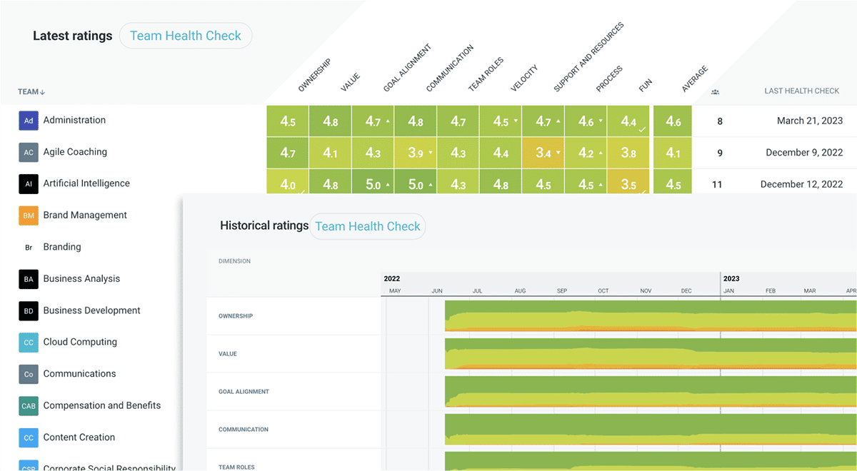 Enterprise - TeamRetro