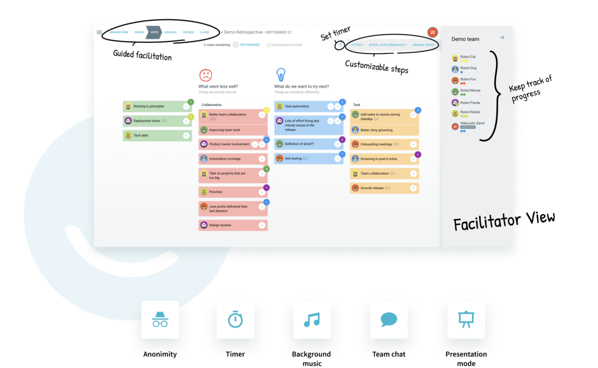 Teamretro Retrospective Features Streamline Agile Retrospective