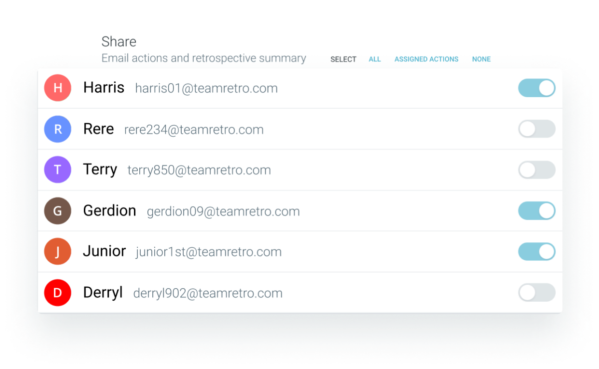 Teamretro Retrospective Features Streamline Agile Retrospective