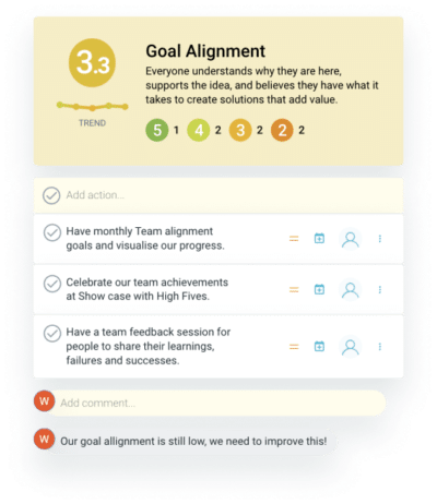 Agile Team Health Check | TeamRetro