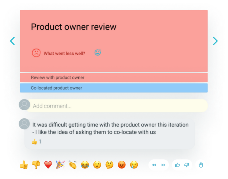 Exploring TeamRetro's Agile Retrospective - TeamRetro