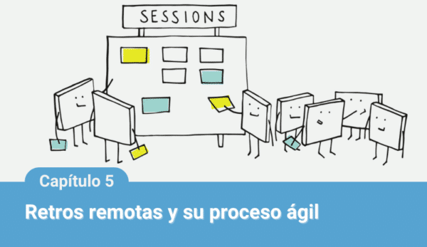 Guía de retrospectiva Scrum Master | TeamRetro