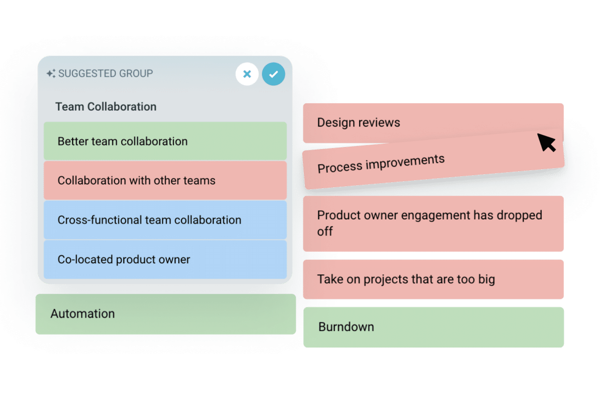 TeamRetro Retrospective Features | Streamline Agile Retrospective