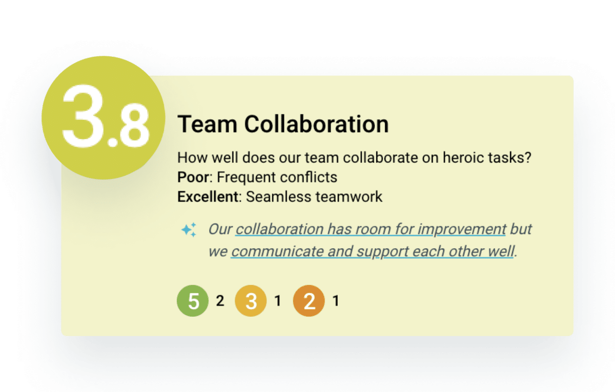 Health Check Features - TeamRetro