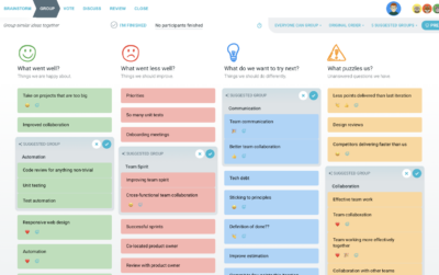 DAKI Retrospective Template | Facilitating a Retro | TeamRetro