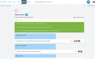 Norm Kerth's Prime Directive Retrospective - Original Four