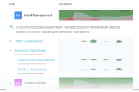 Enterprise | TeamRetro