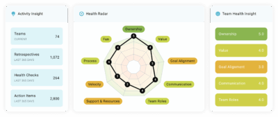 Enterprise Teamretro