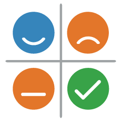 Project Managers Solution | TeamRetro